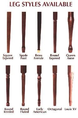 A Photo Guide to Antique Chair Identification | Dengarden