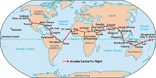 Who Was Amelia Earhart?