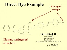 Dyes And Their Uses - Part I