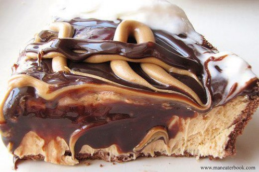 Quick And Easy Desserts For Family Reunions HubPages