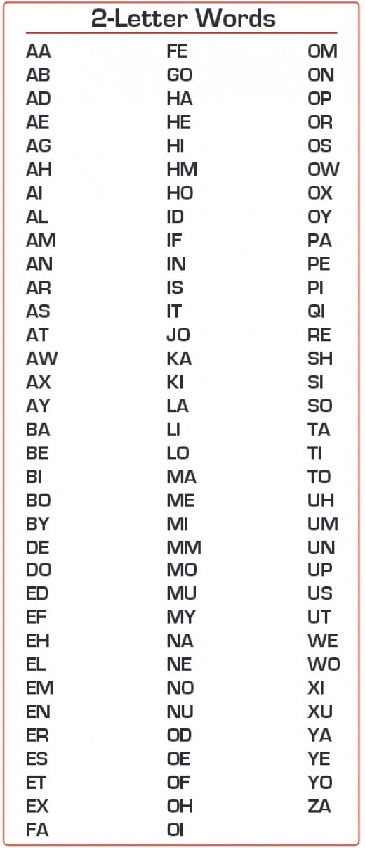 2 Letter Scrabble Words Printable Words Print