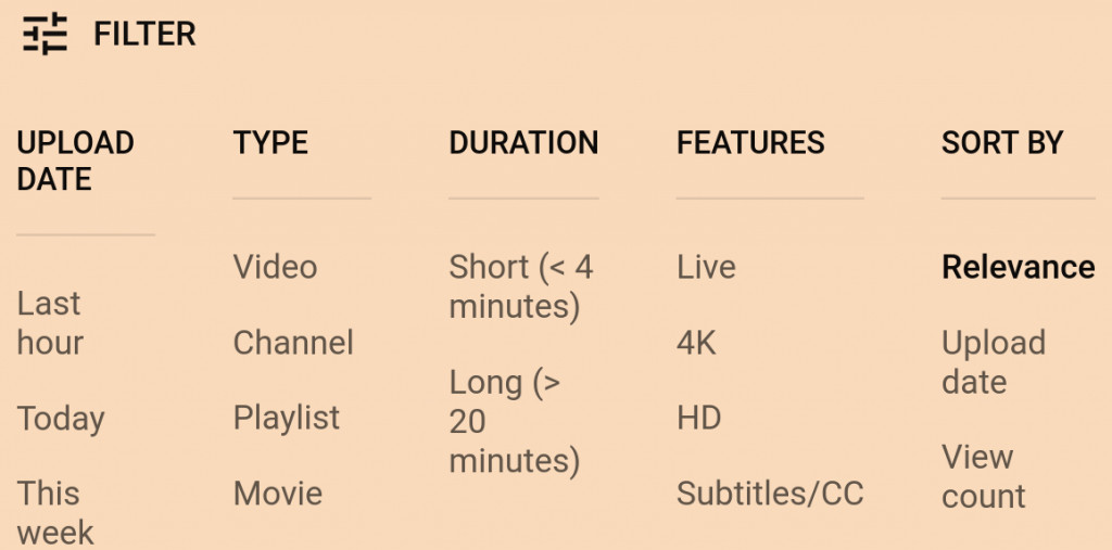 Use Youtube´s Watch Later Feature to be Productive | HubPages