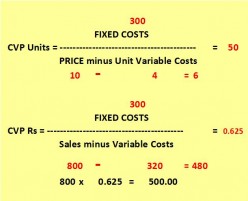 Managerial Accounting - Cost Volume Profit Analysis