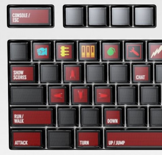 LED Keyboard | HubPages