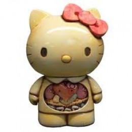 History of Hello Kitty