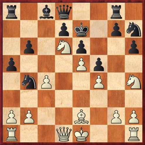 Checkmate with 2 Knights