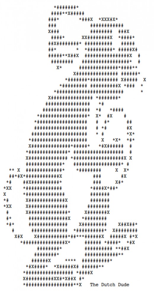 Easter Bunnies and Chocolate Rabbits in ASCII Text Art | HubPages