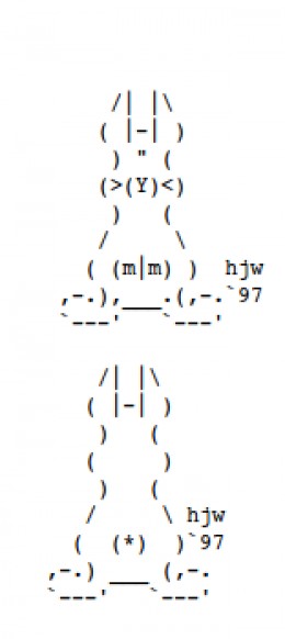 Easter Bunnies and Chocolate Rabbits in ASCII Text Art | HubPages