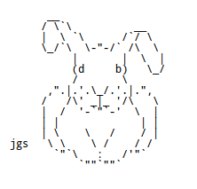 Easter Bunnies and Chocolate Rabbits in ASCII Text Art | Holidappy