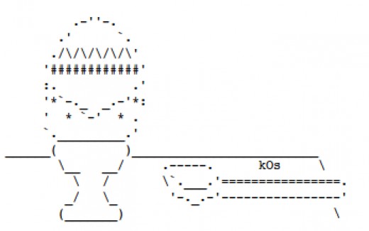 Easter Baskets, Easter Eggs and Easter Chicks in ASCII Text Art | HubPages