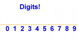 What are the Basic Building Blocks of Mathematics, Integers and more