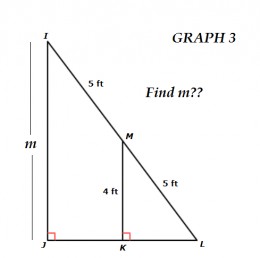Math problem, What Math Problem?