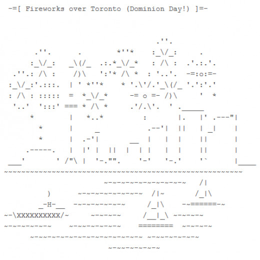 Happy Canada Day ASCII Text Art