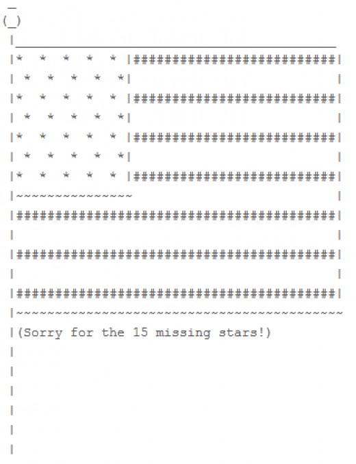 US Independence Day in ASCII Text Art