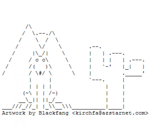 Wolf and Werewolf ASCII Text Art | HubPages