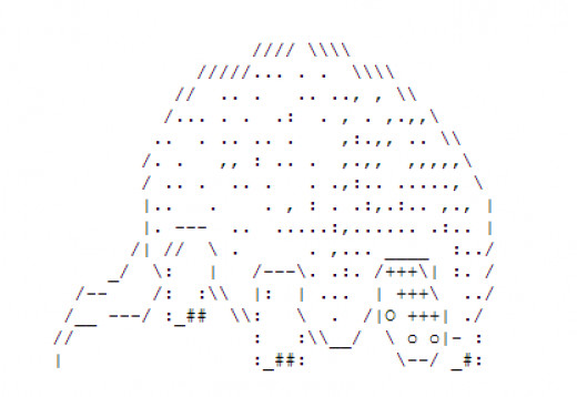 Dinosaurs in ASCII Text Art | HubPages