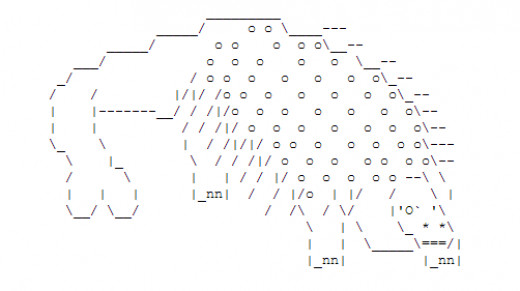 Dinosaurs in ASCII Text Art | HubPages