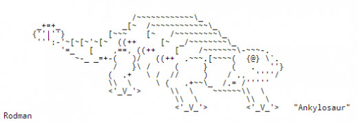 Dinosaurs in ASCII Text Art | HubPages