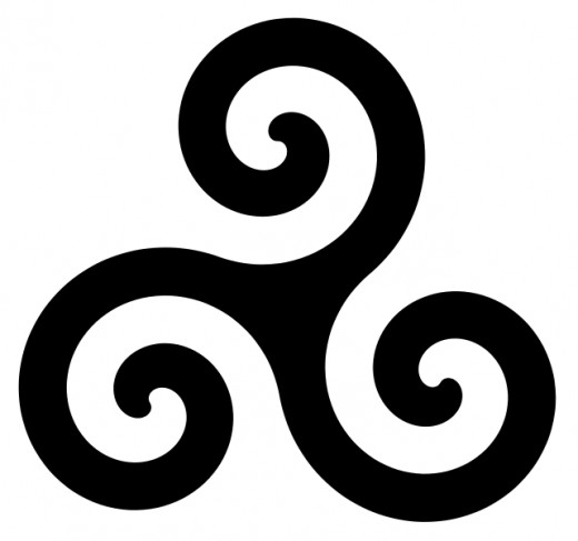 Pagan God Symbol