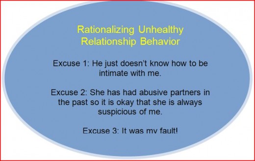 Unhealthy Relationship
