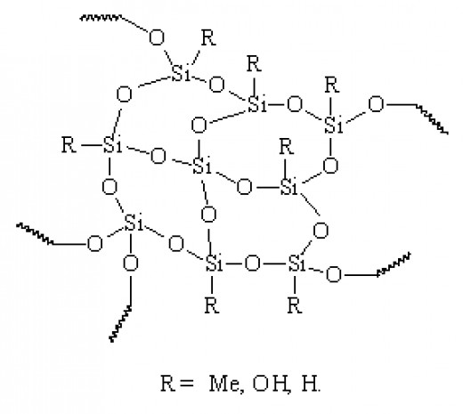 What is Silicone? How is Silicone Made?