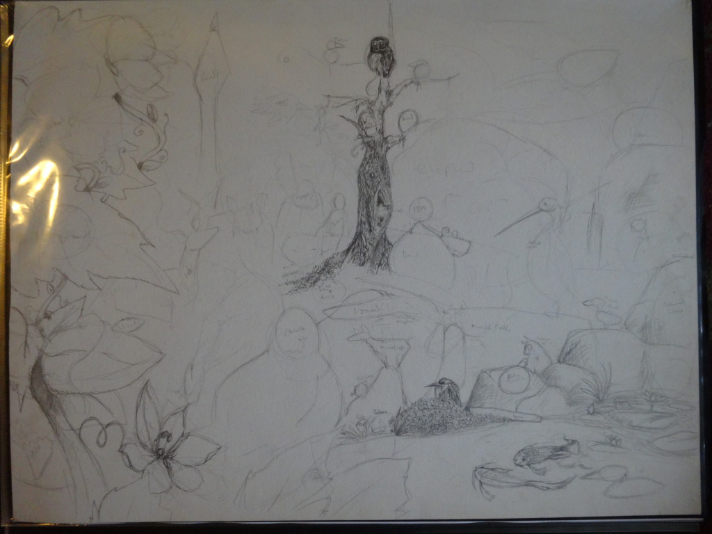 The Curse of the Incomplete Project | HubPages