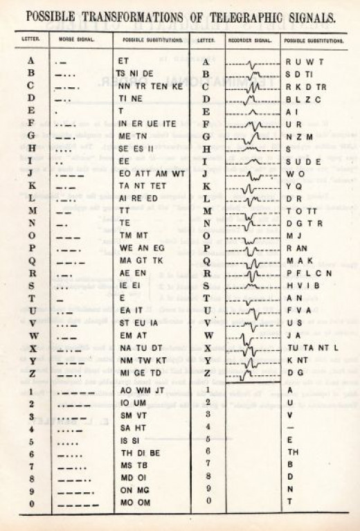 Clip Art for Teachers